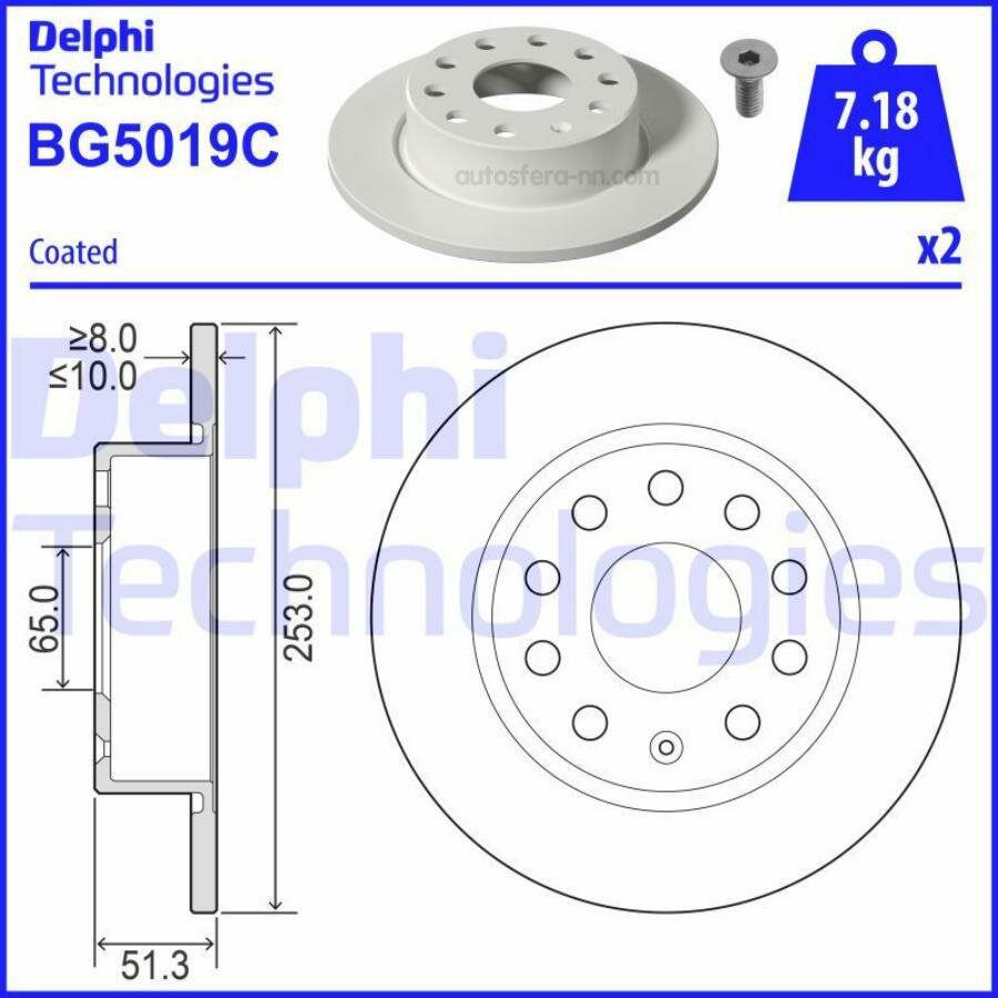 DELPHI BG5019C Торм. диск зад.[255x10] 5 отв. /COATED/