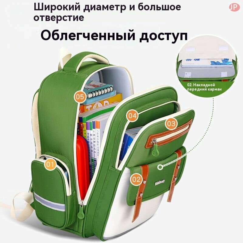 Сумка школьная — фото 1