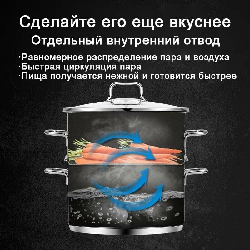 Мантоварка — фото 1
