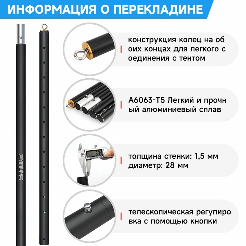 Маркиза для авто — фото 1
