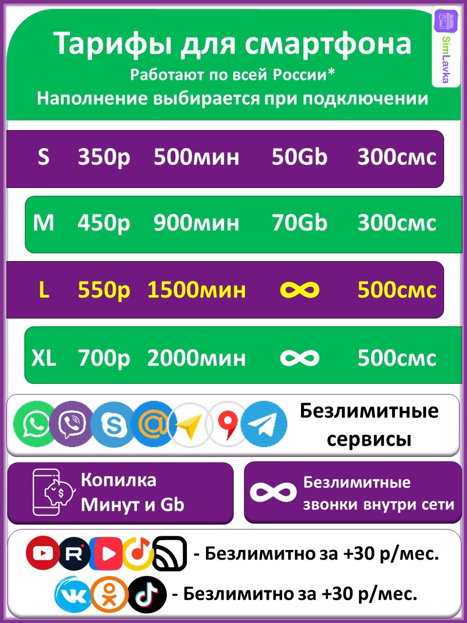 Sim карта с выгодным тарифом и безлимитом для смартфона большой выбор тарифов