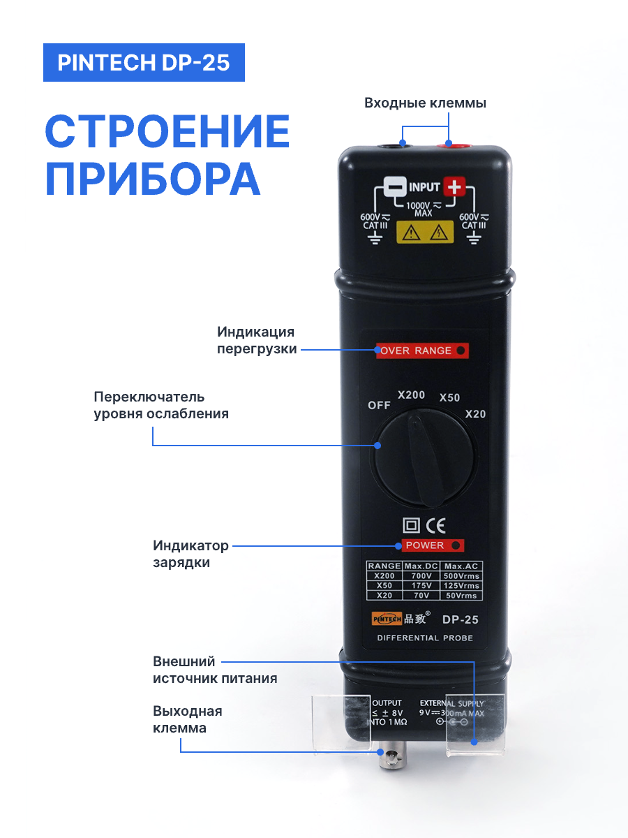 PINTECH DP-25 Пробник дифференциальный — фото 1