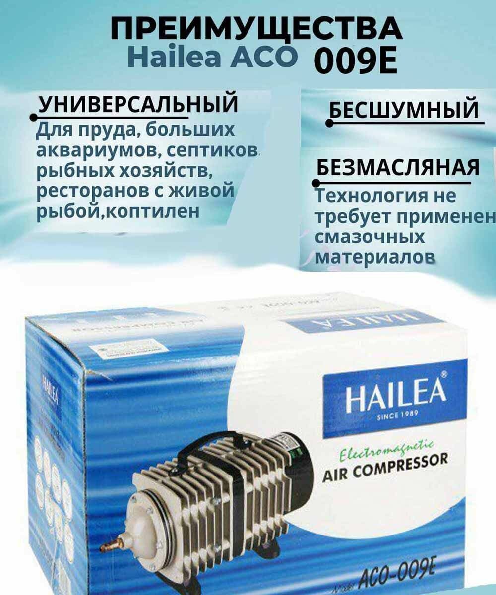 Воздушный компрессор HAILEA ACO-009 E — фото 1