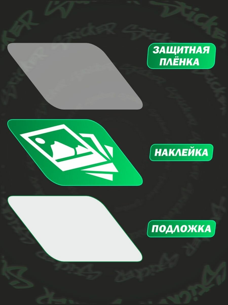 Наклейки