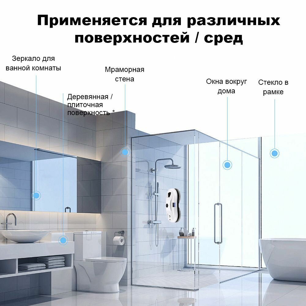 Робот для мойки окон — фото 1