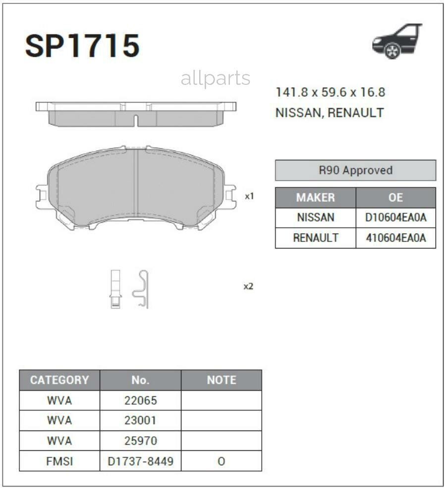 SANGSIN BRAKE SP1715 Колодки тормозные NISSAN QASHQAI /X-TRAIL 14- передние
