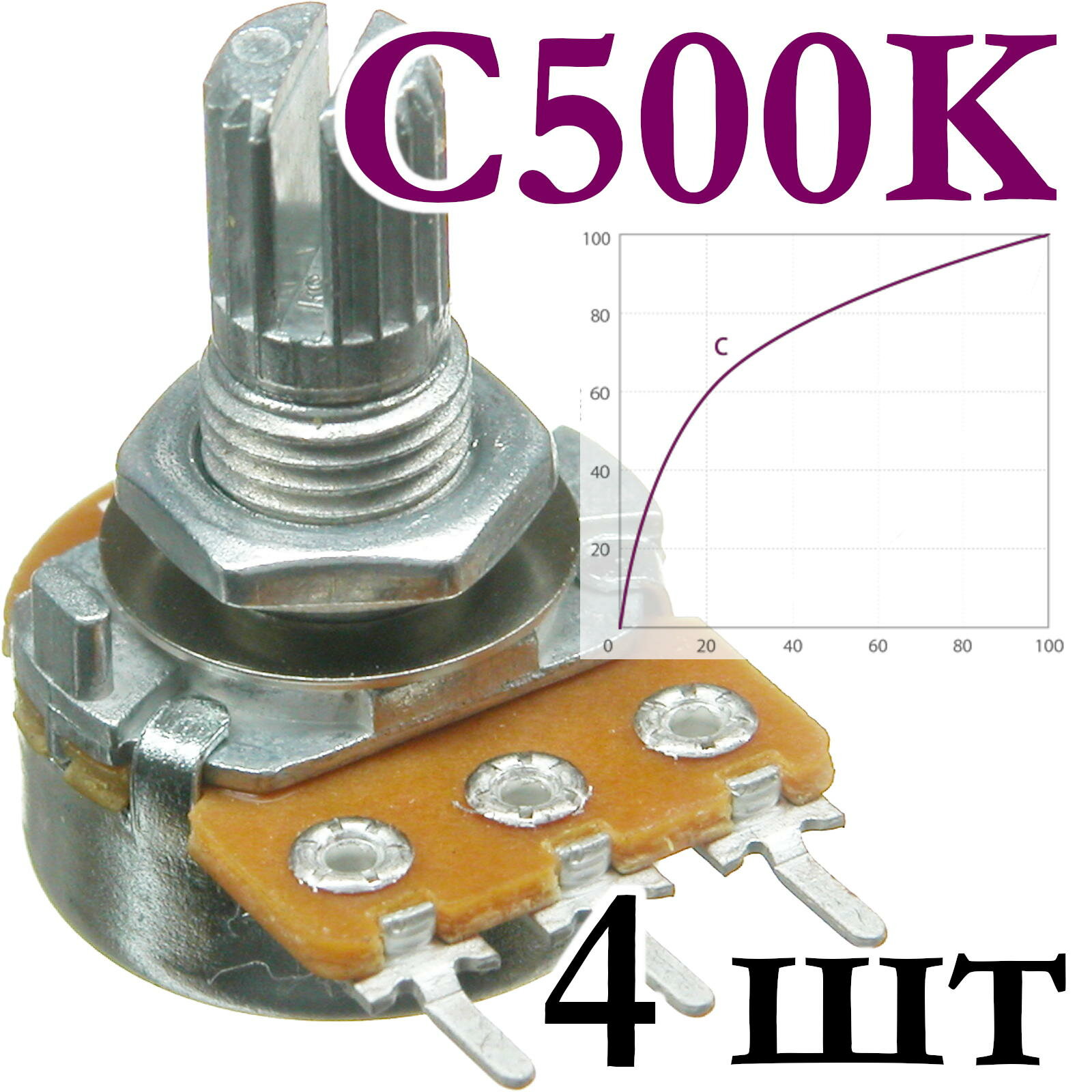 Набор поворотных потенциометров Alpha RV16AF-20-15K-C500K-3(4 шт.)