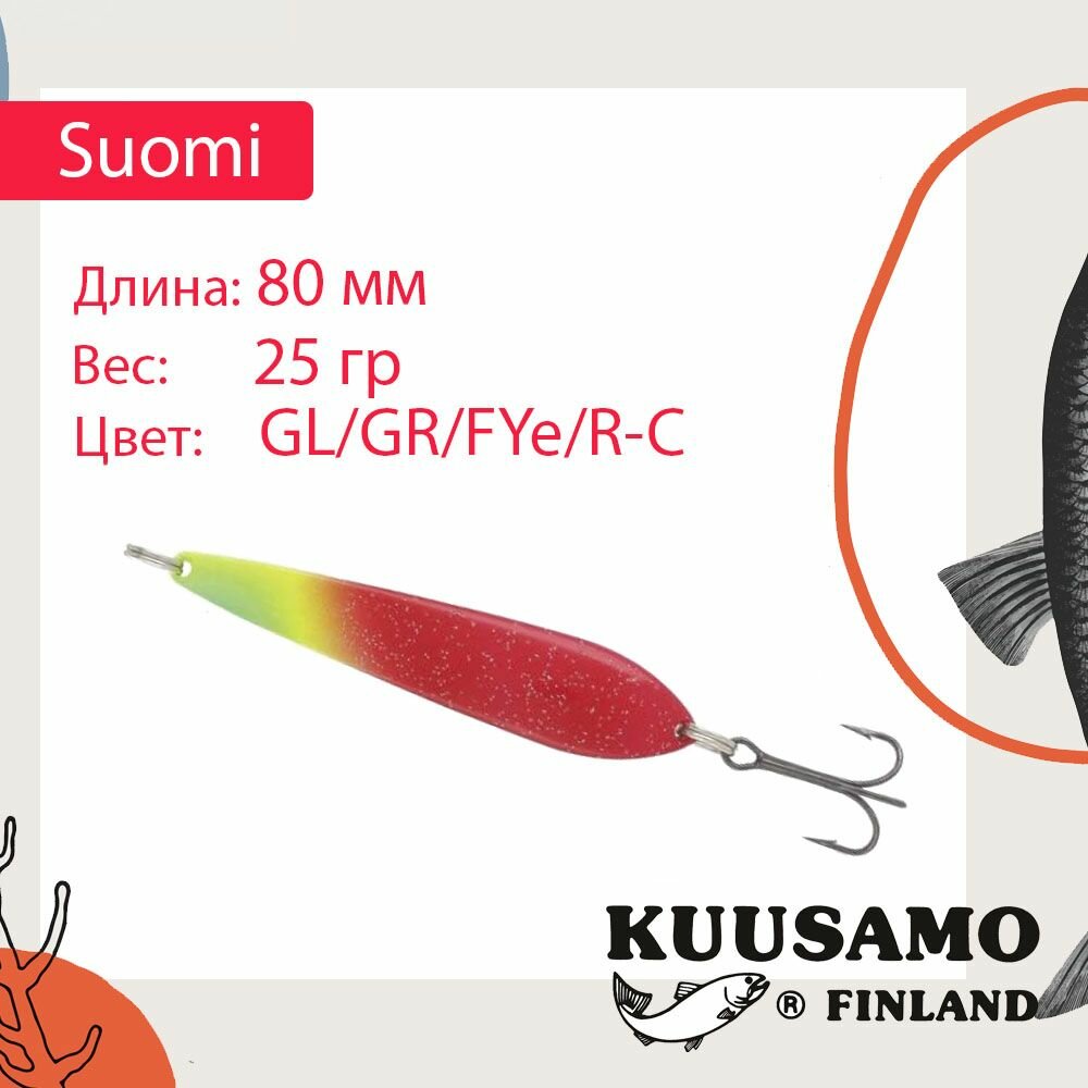 Блесна для рыбалки Kuusamo Suomi 80/25 GL/GR/FYe/R-C, UV (колеблющаяся)