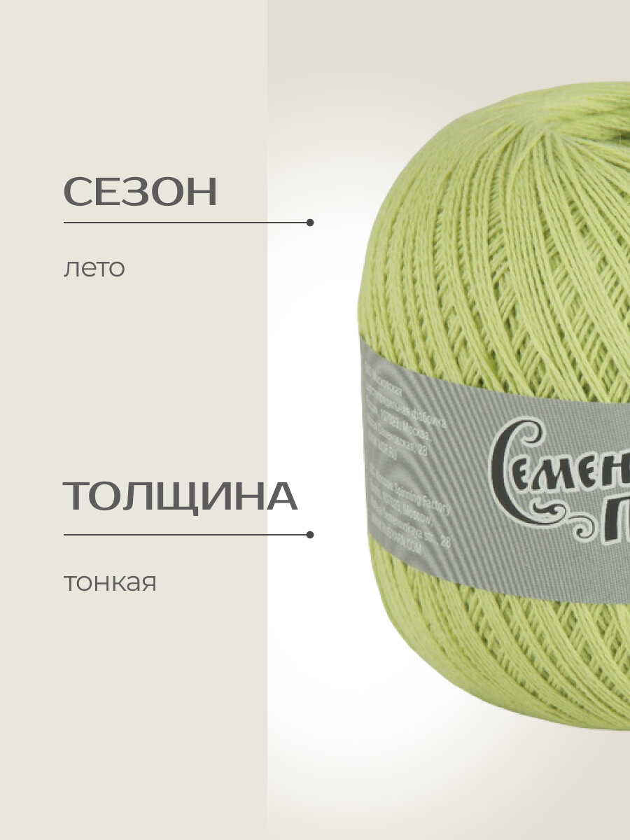 Пряжа Семеновская пряжа HIT max (36922), тропик 5 шт. по 100 г