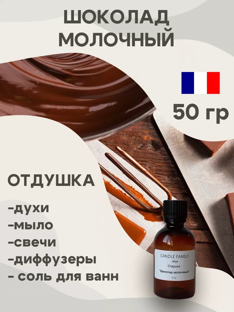 Отдушка для свечей и мыла. Ароматизатор косметический