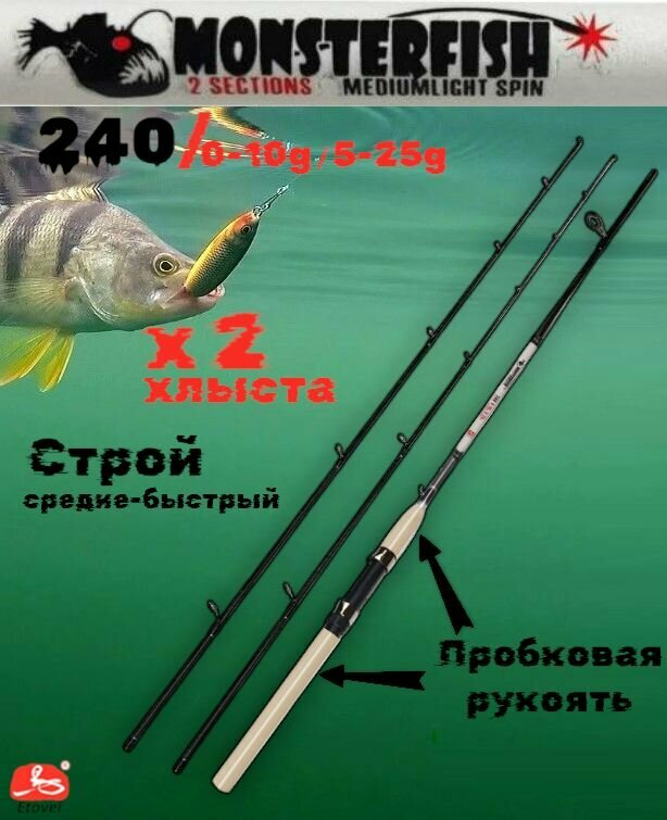 Спиннинг штекерный 2в1 Etovei Monsterfish 240, строй средне - быстрый