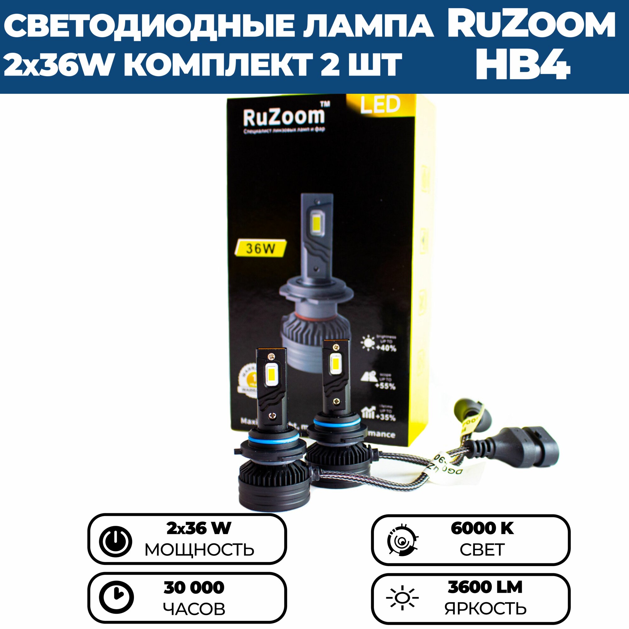 Светодиодные лампы LED 36W RuZoom с цоколем HB4, комплект 2 шт.