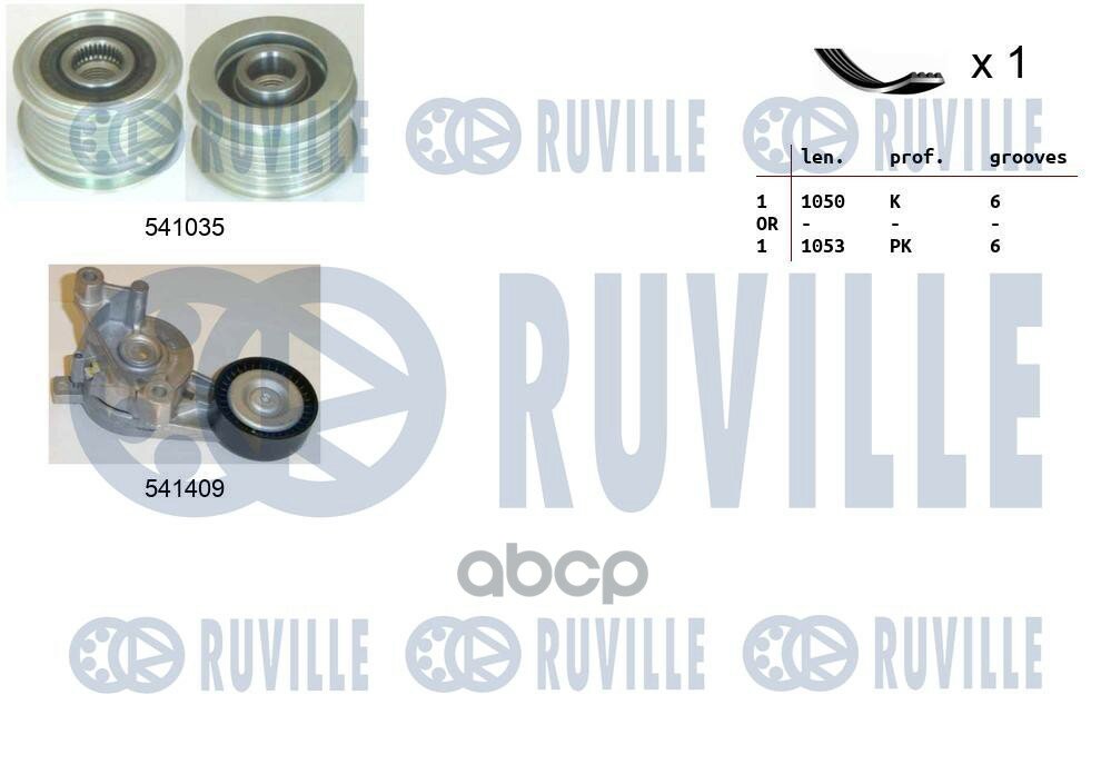 Комплект поликлинового ремня SKODA: OCTAVIA II Ruville арт. 570102