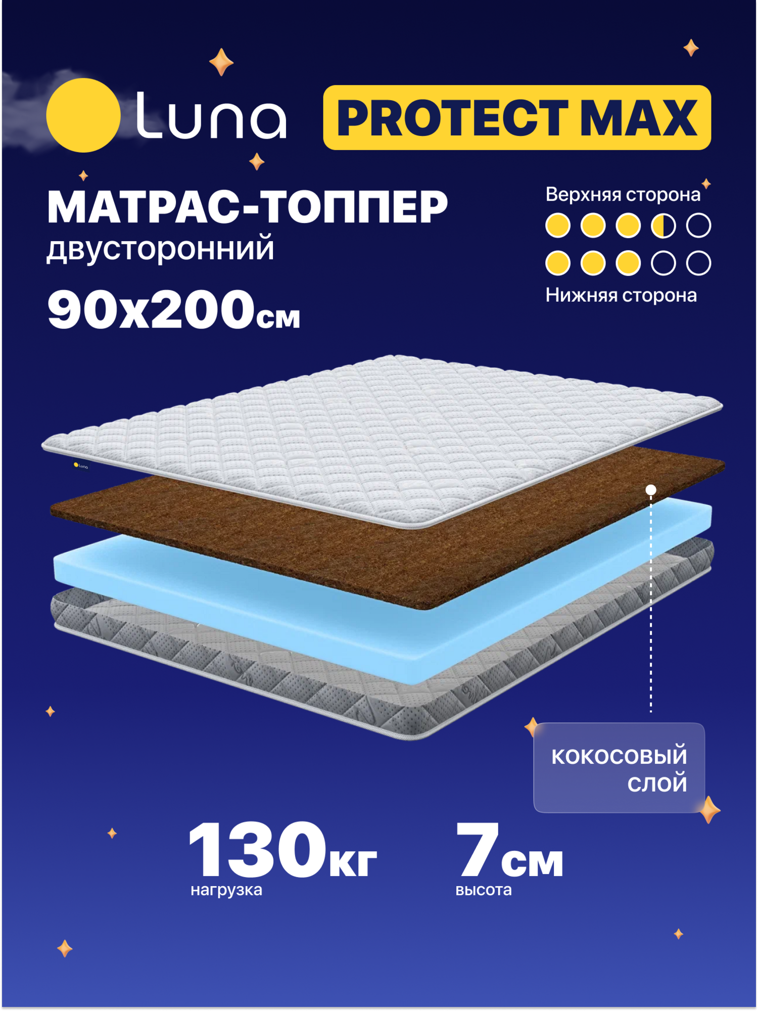 Матрас-топпер Luna Protect Max 90х200 см, с кокосовой койрой, двухсторонний с разной жесткостью сторон, высота 7 см