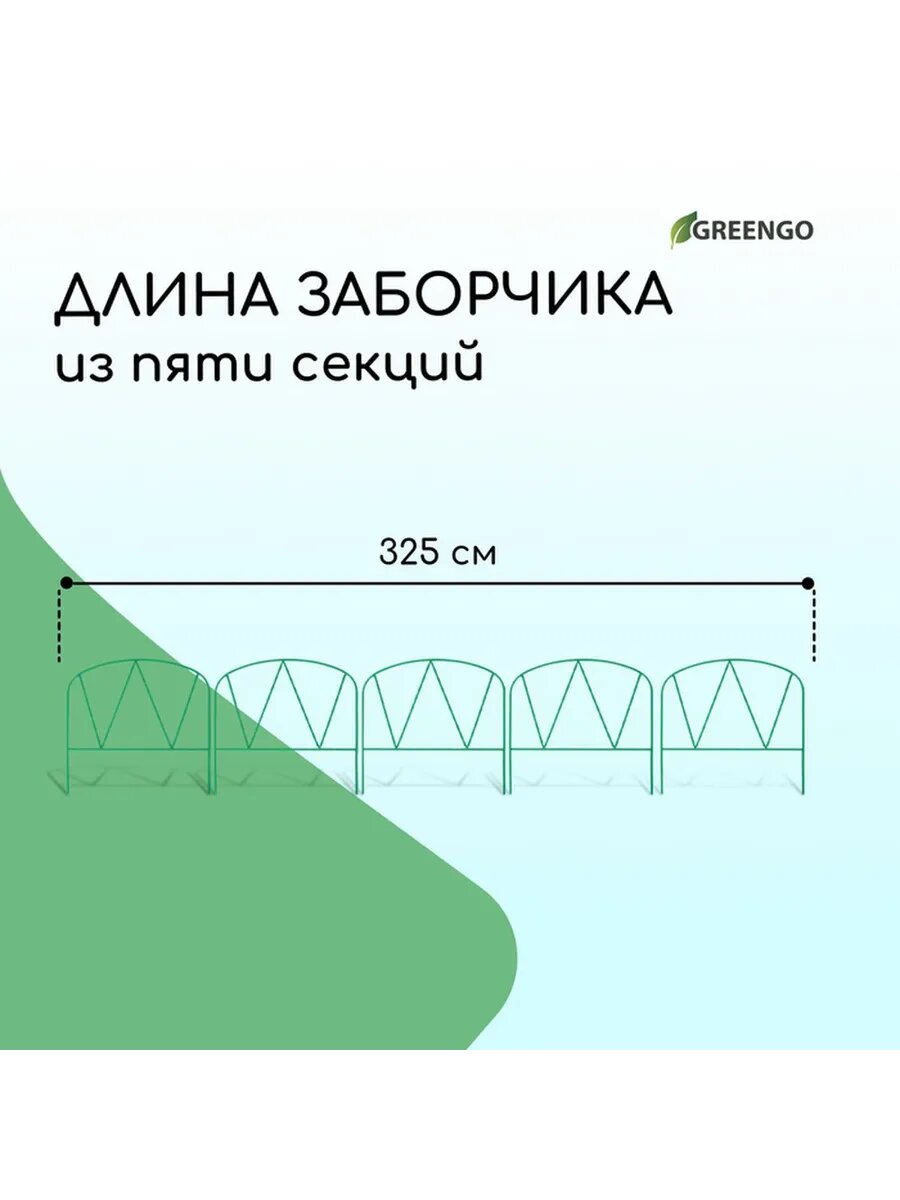 Декоративное металлическое ограждение для сада