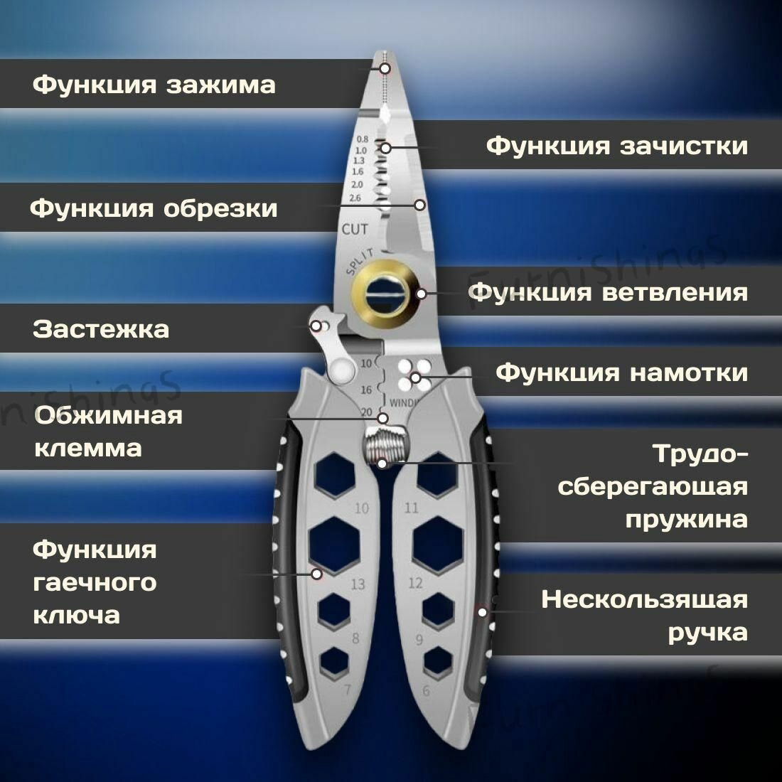 Пассатижи/плоскогубцы — фото 1