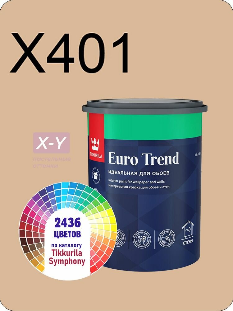 Краска для обоев Tikkurila Euro Trend 0,9л. пастельные оттенки X401