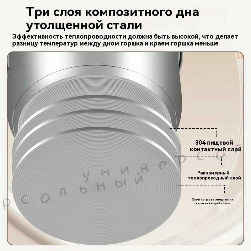 Мультиварка — фото 1