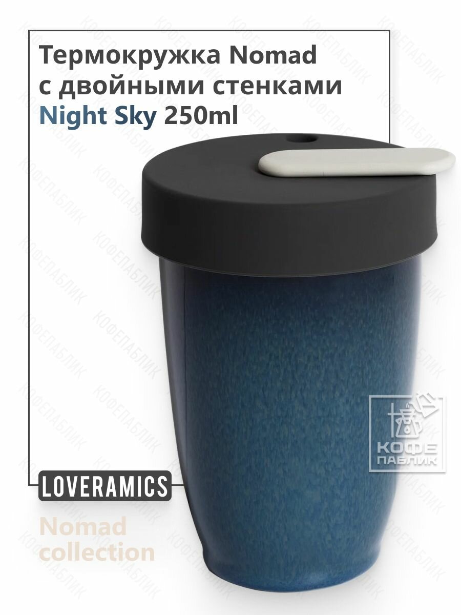 Термокружка