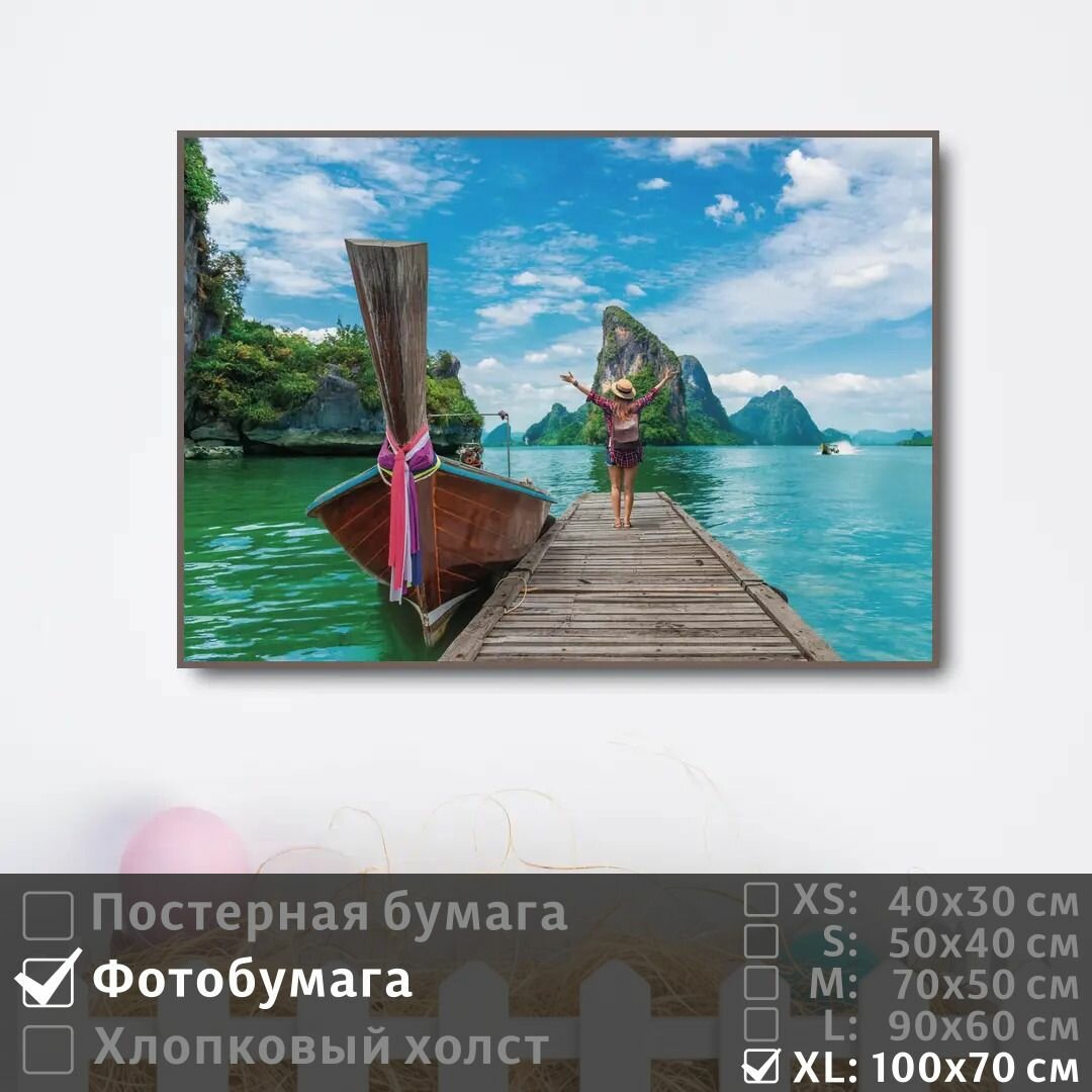 Постер на фотобумаге Отпуск В Тропическом Раю 100х70 см ПолиЦентр