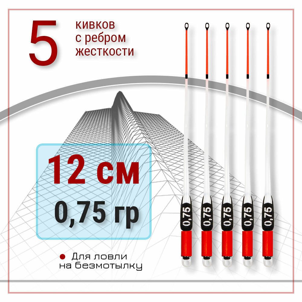 Сторожки лавсановые 300 мкр. / 12 см. STYLE RIB 0,75гр (с коннектором под шестик удочки диаметром от 2 до 3,5мм)