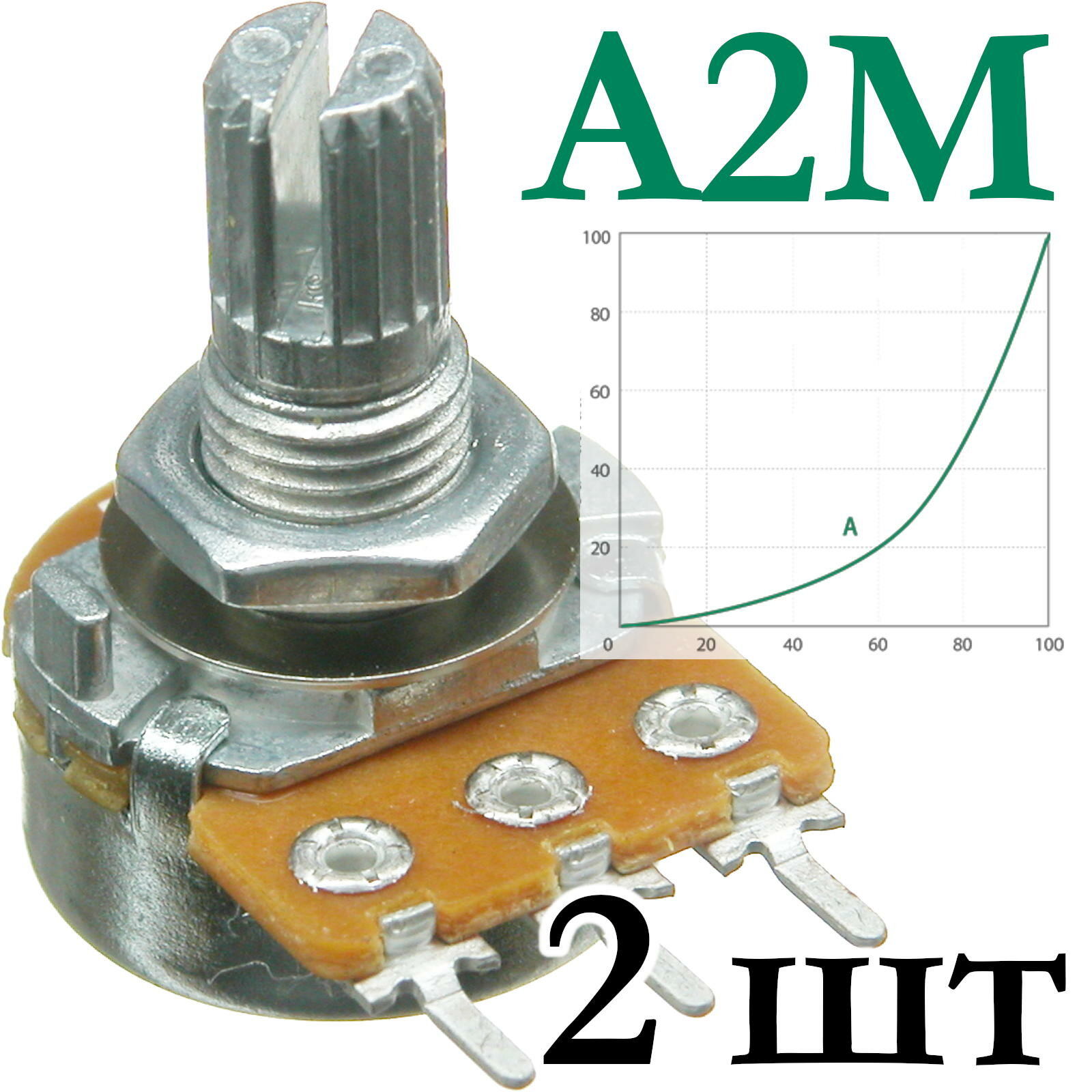 Набор поворотных потенциометров Alpha RV16AF-20-15K-A2M-3(2 шт.)