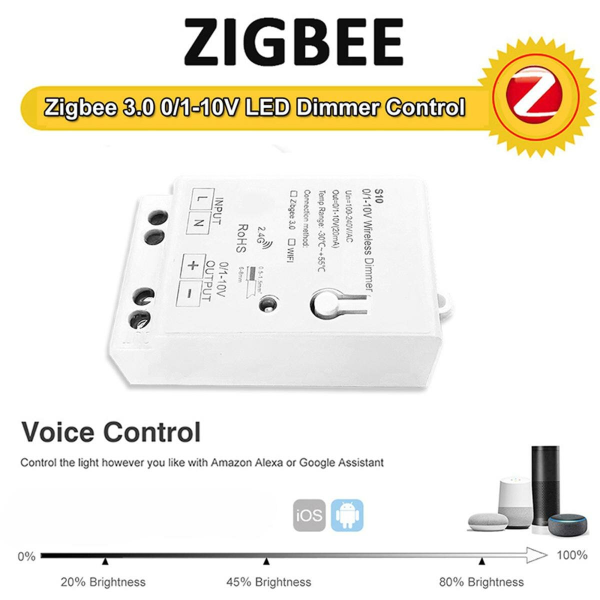 NAMUNY AC100-240V ZigBee 0/1-10V LED Light Dimmer Controller Smart Life Tuya Control App для 0-10V LED Dimmable Drive