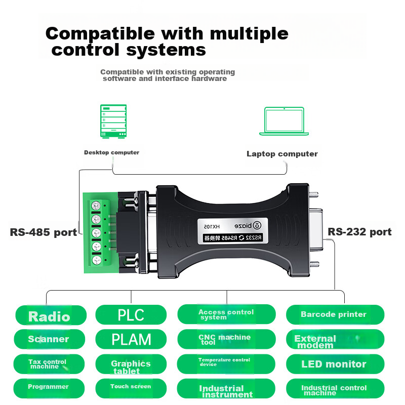 Biaze RS232 to RS485 Converter, Industrial-Grade Serial Communication Protocol Converter, 485 to 232 Bidirectional Conversion, Lightning And Surge Protection Type