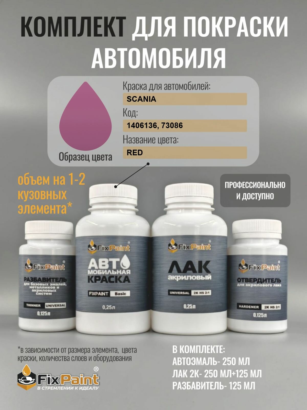 Комплект для покраски SCANIA, код 1406136, 73086, RED, базовая автомобильная краска 250 мл, лак 2K 250 мл с отвердителем, разбавитель 125 мл, FixPaint Pro