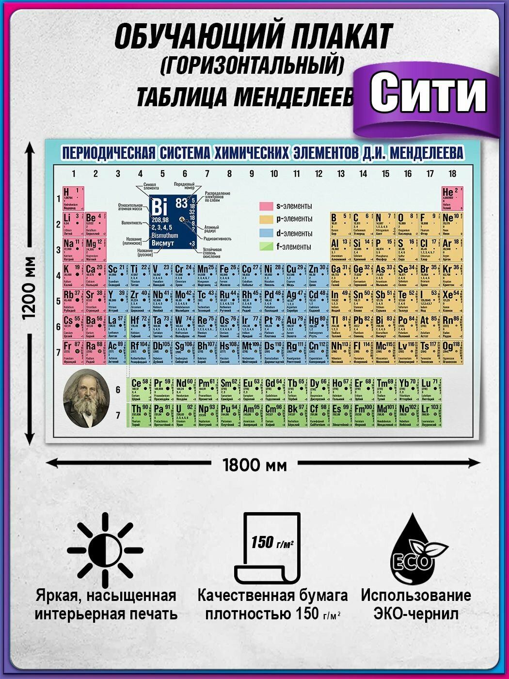 Плакат с подробной таблицей Менделеева, размер сити (120х180 см)