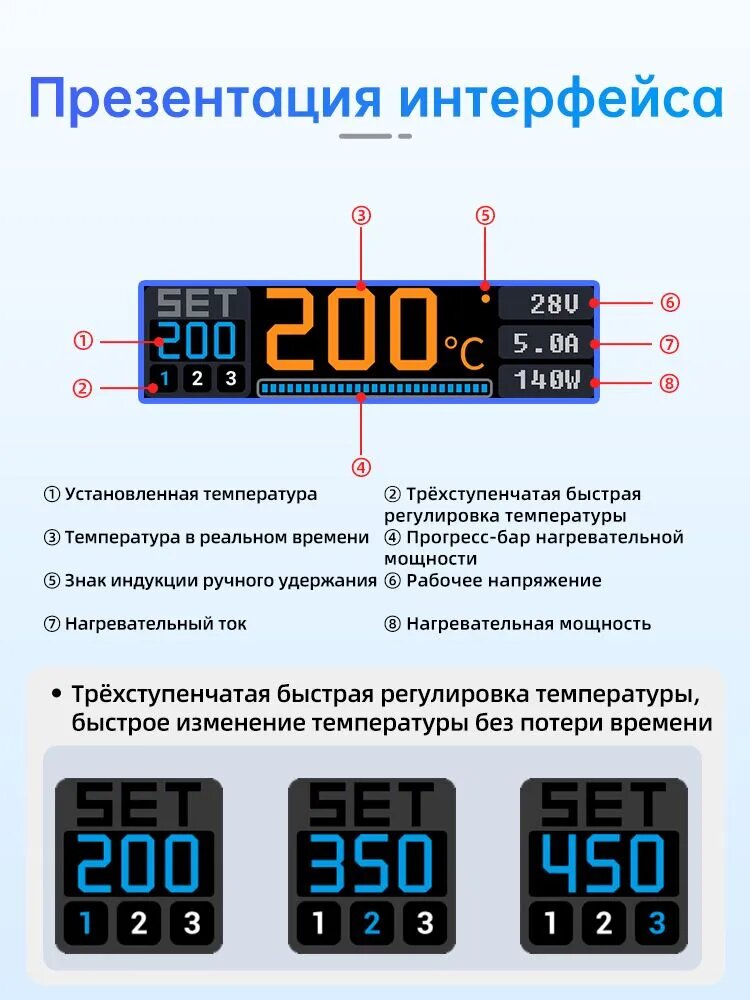 Паяльник ALIENTEK мощностью 140 Вт с регулировкой мощности, белый — фото 1