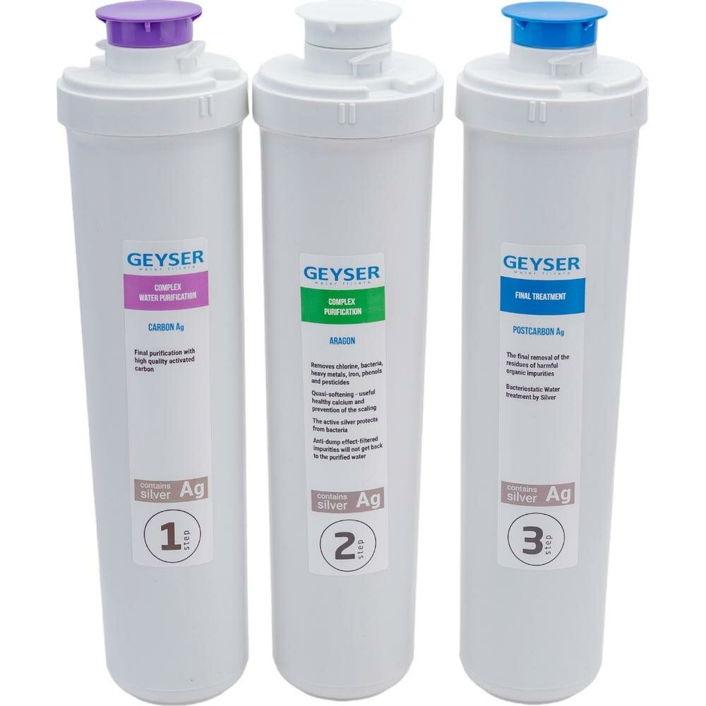 Комплект сменных элементов Смарт-У Гейзер 50094