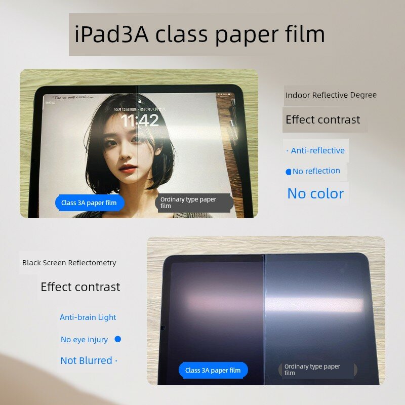 IPad Air 2026 13 дюймов AR антиблик, защита от отпечатков пальцев, безрамочная пленка - легкое нанесение и