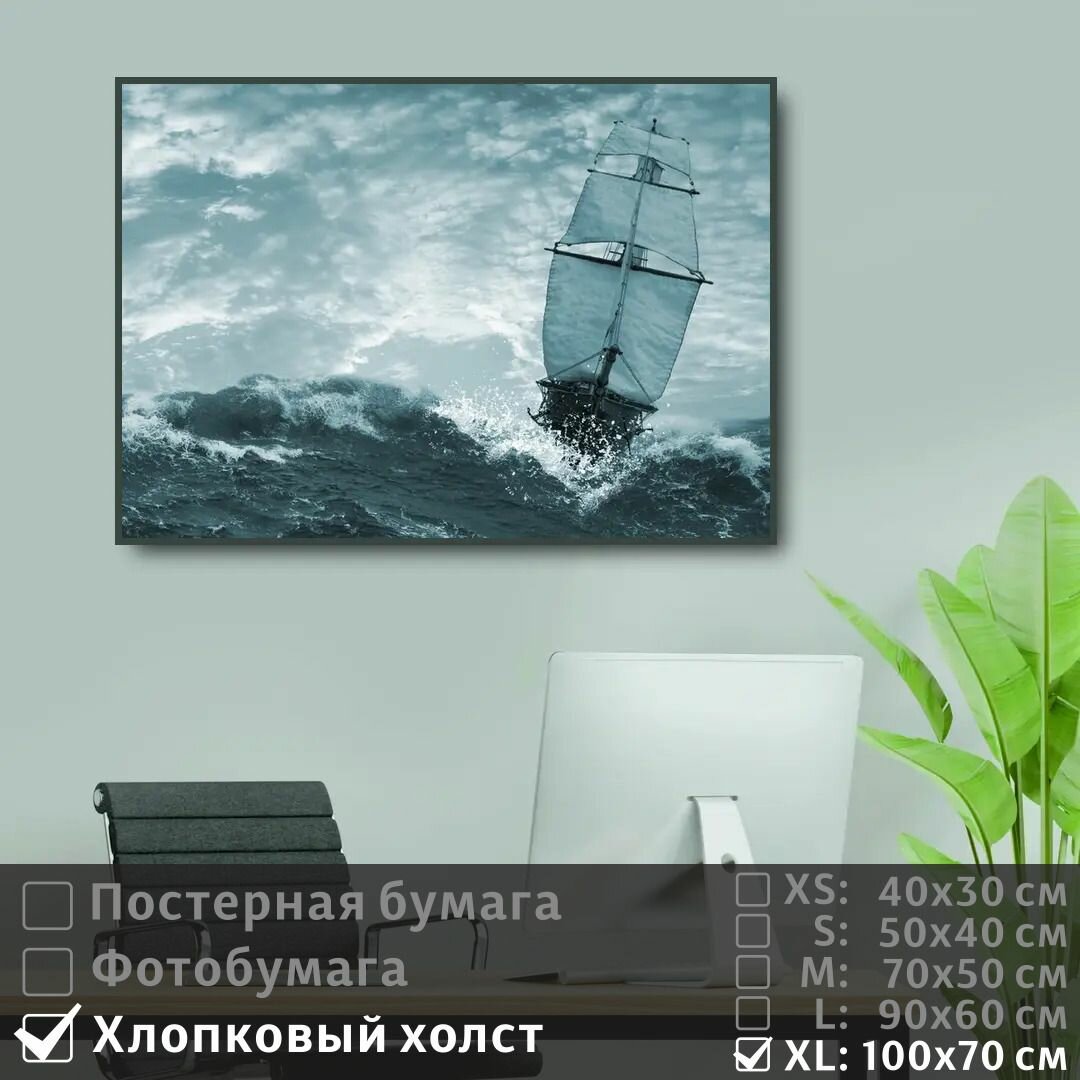 Постер на холсте Шторм В Океане 100х70 см ПолиЦентр