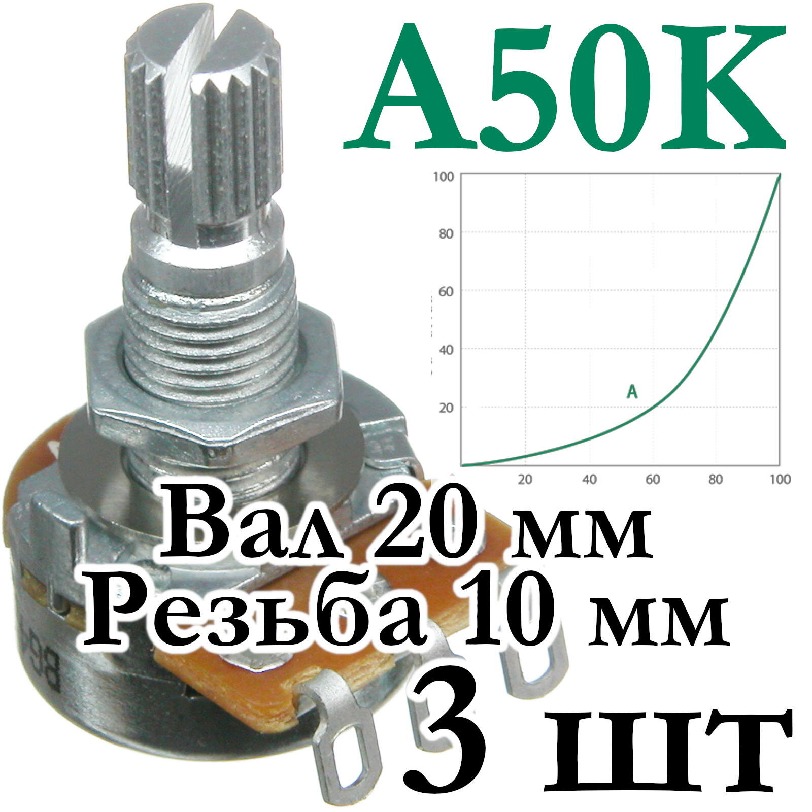 Набор поворотных потенциометров Alpha RV16AF-10B6-20K-A50K(3 шт.)