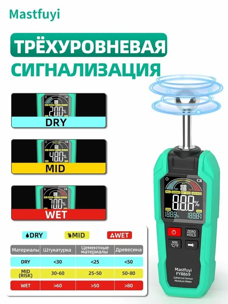 Цифровой измеритель влажности древесины Детектор Тестер Бесконтактный тестер