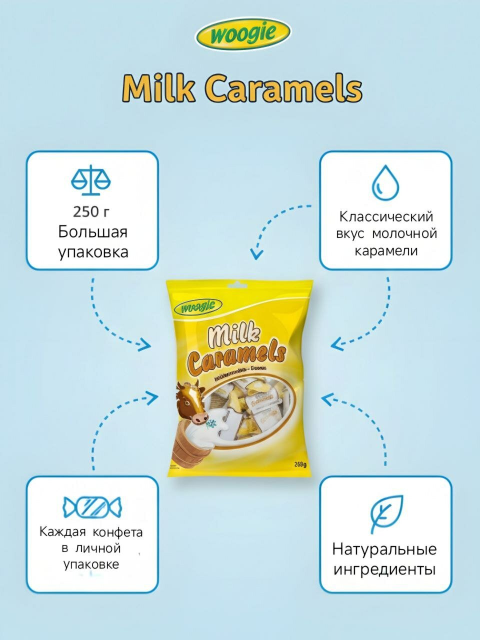 Молочные конфеты "Коровка" Woogie Milk Caramels 250 г (Австрия)