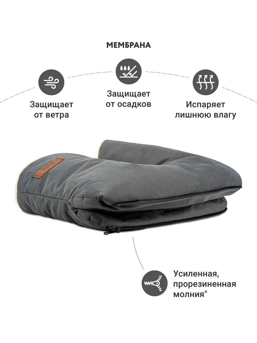 Муфта для коляски Markus, модель Line, цвет темно-серый 100% овечья шерсть — фото 1