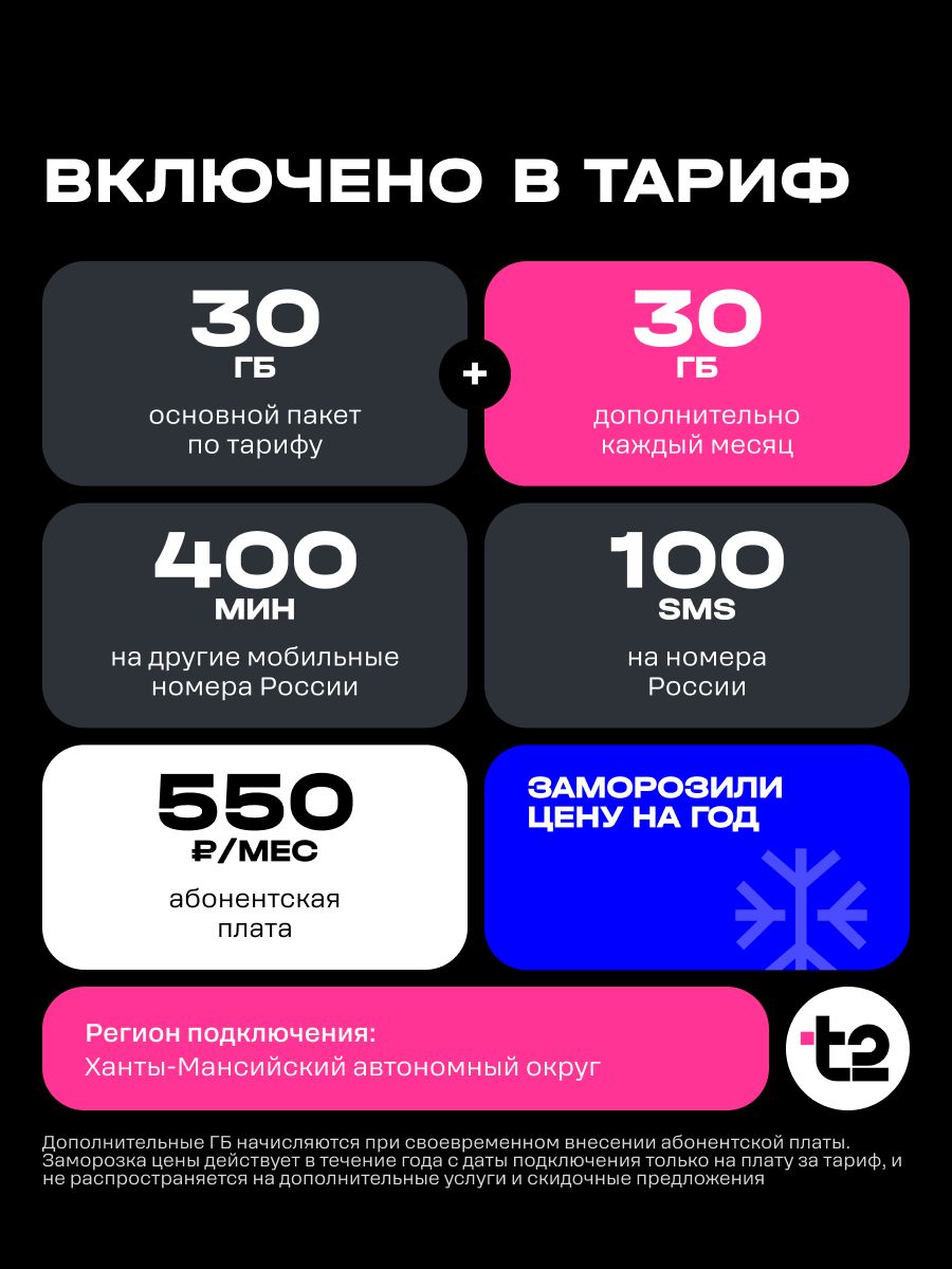 Сим-карта t2 Тариф Мой онлайн для хмао — фото 1