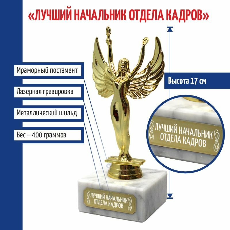 Статуэтка награда Жен. "Лучший начальник отдела кадров" (17 см)