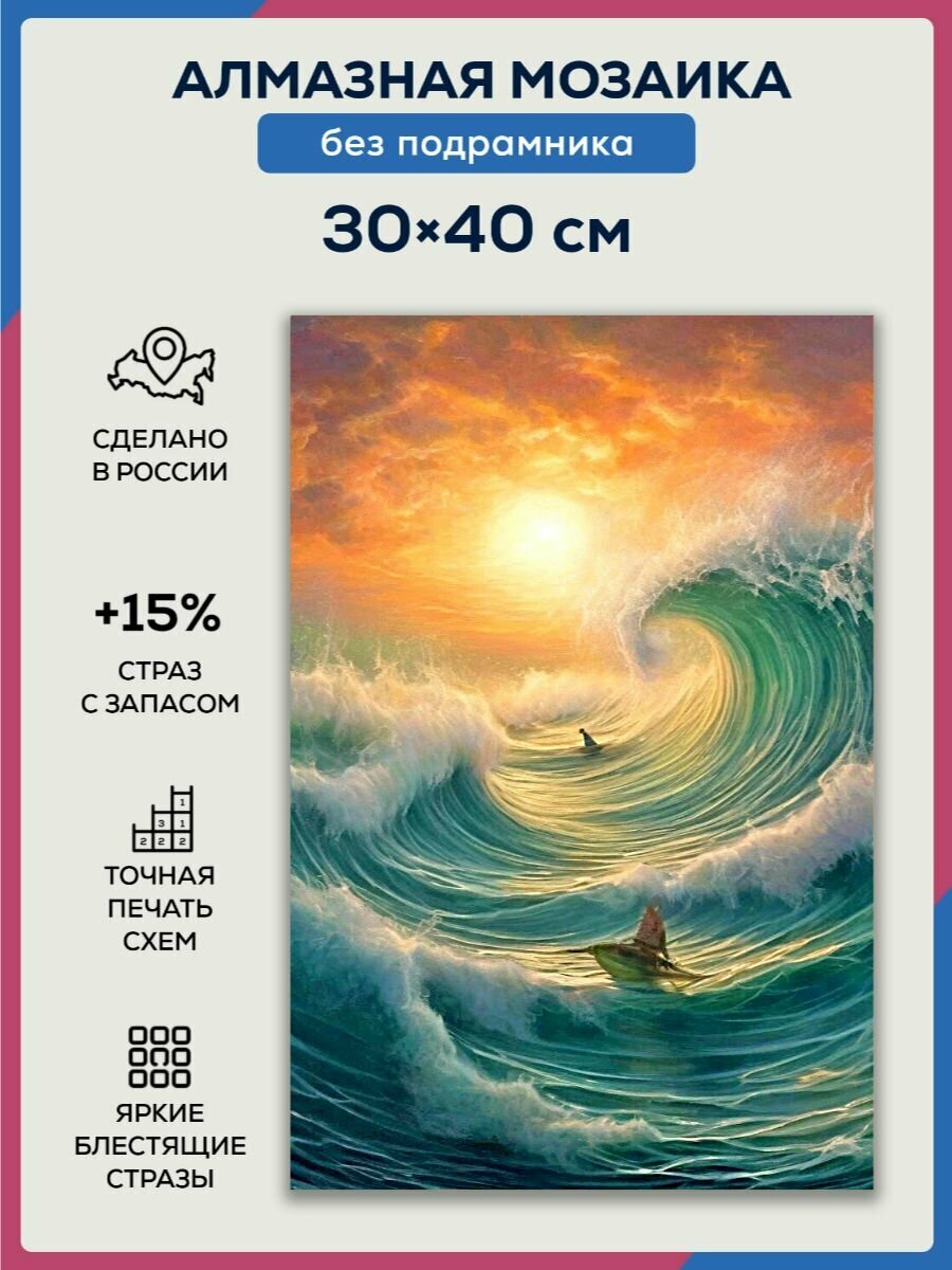 Алмазная мозаика 30x40 Бушующее море без подрамника