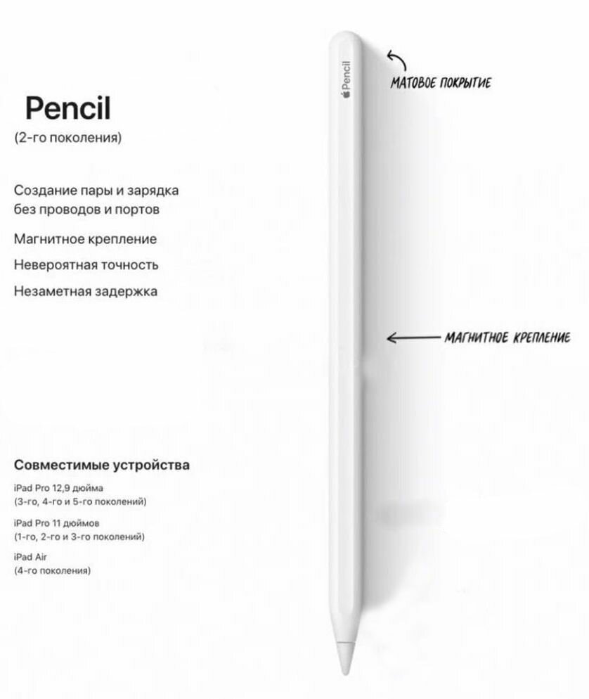 Стилус Pencil 2-го поколения