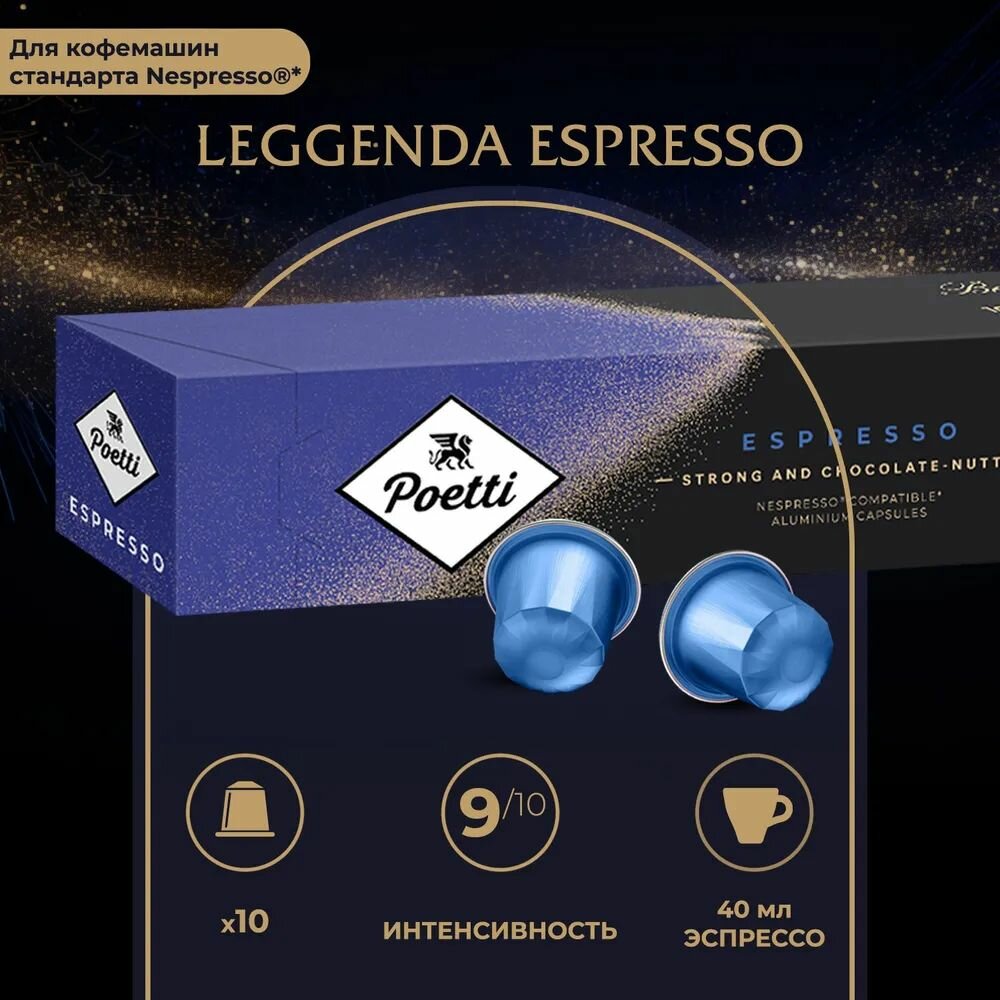 Кофе в капсулах Poetti (ex-Paulig) Leggenda Espresso (система Nespresso), 10 капсул