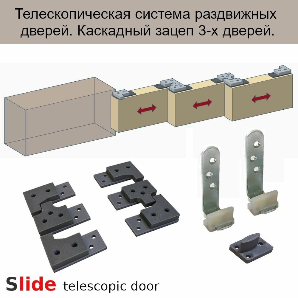 Телескопическая система раздвижных дверей. Каскадный зацеп 3-х дверей несинхронный.