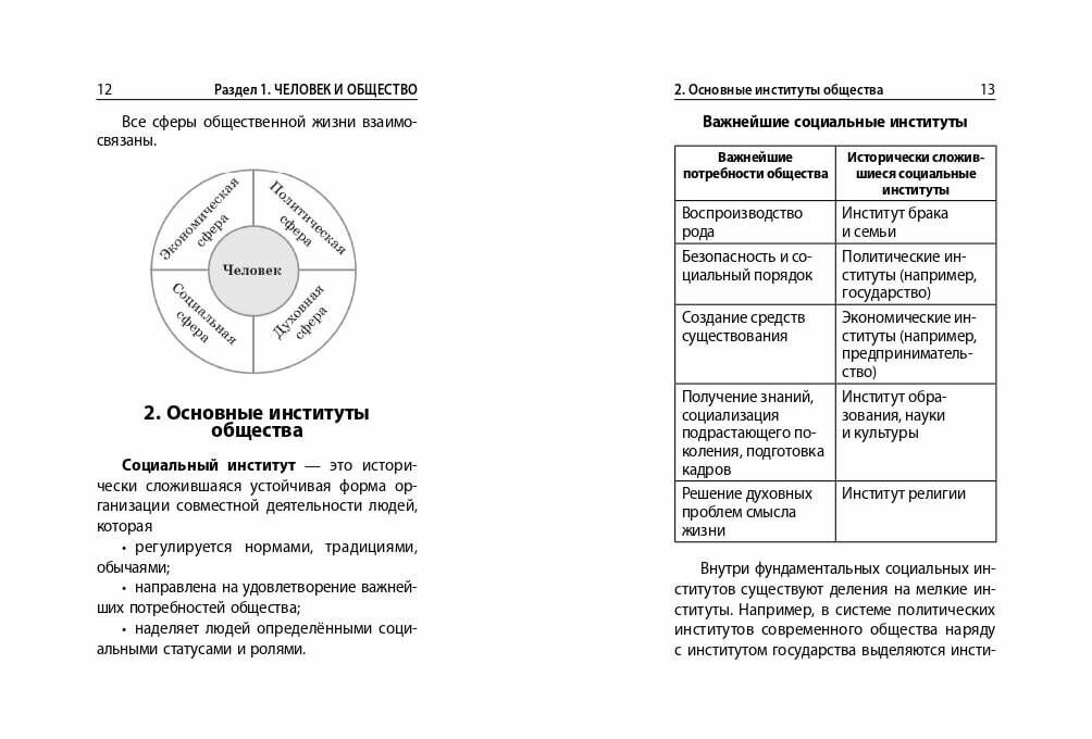 Обществознание — фото 1