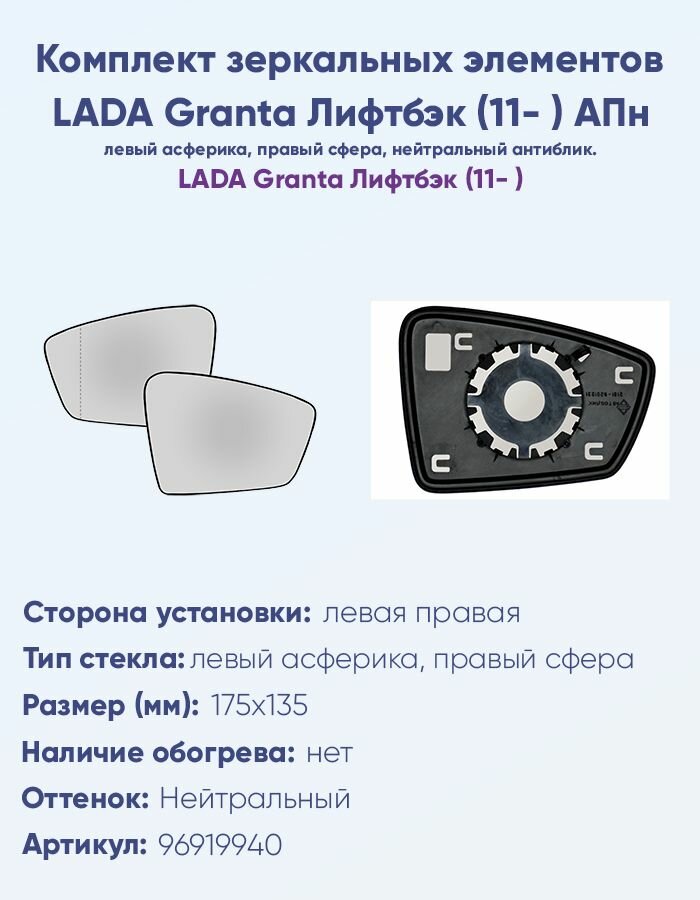 Комплект зеркальных элементов Лада Гранта Лифтбэк (2011-н. в.) с левым асферическим и правым сферическим противоослепляющими отражателями нейтрального тона. Без обогрева.