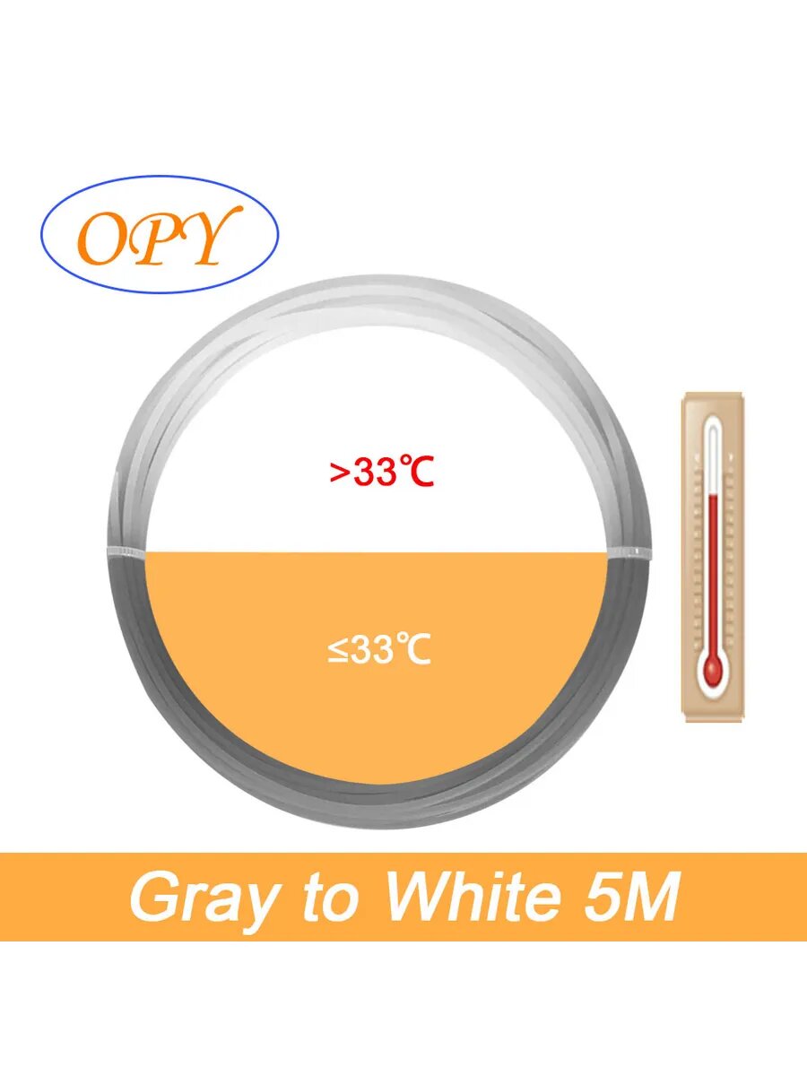 Пластик для 3D-принтера и ручки Температура PLA 5м 1,75мм Высокоскоростная печать