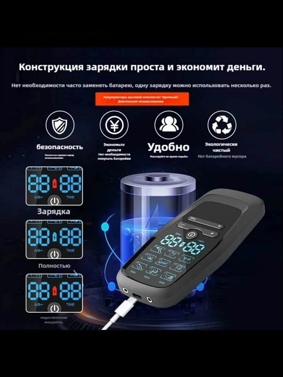 Электростимуляторы