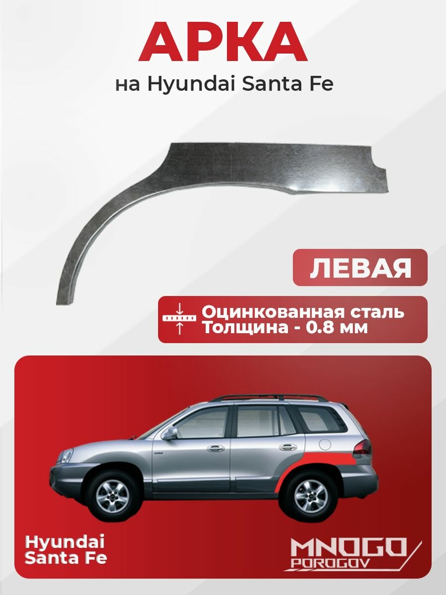 Задняя левая арка на Hyundai Hyundai Santa Fe 1 внедорожник 5 дверей 2000-2012 оцинкованная сталь, толщина 0,8 мм (Хендай Санта фе 1), . кузовной ремонт.