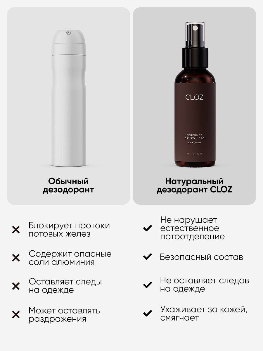 CLOZ Дезодорант 100 мл — фото 1